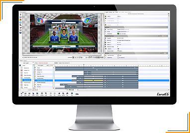 Class – X – Global Image Solution