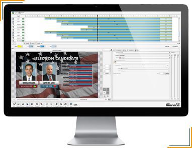 Class – X – Global Image Solution